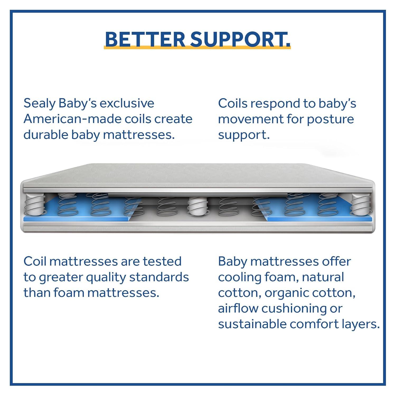Sealy Baby Posture Perfect Breathable Crib Mattress, GREENGUARD Gold ...