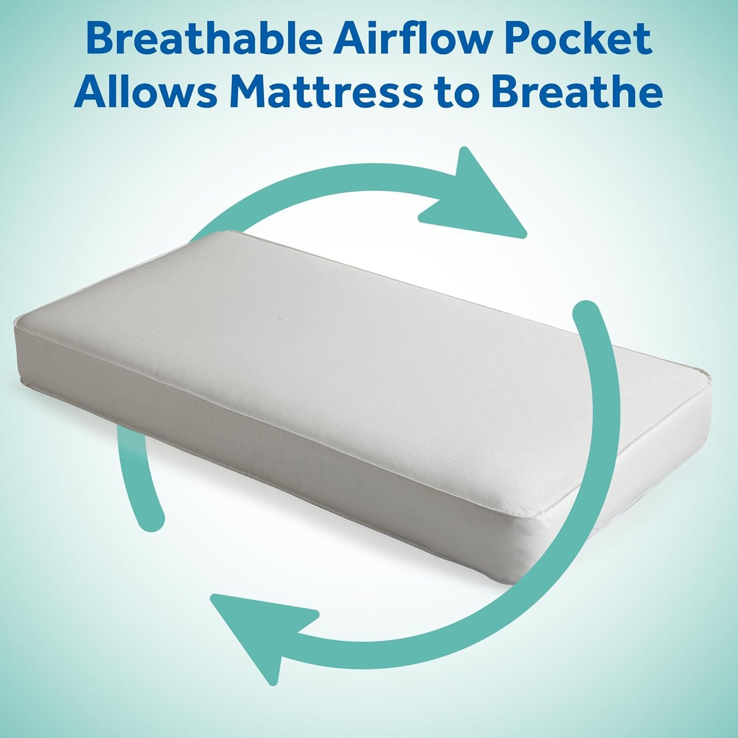 Sealy Baby Posture Perfect Breathable Crib Mattress, GREENGUARD Gold ...